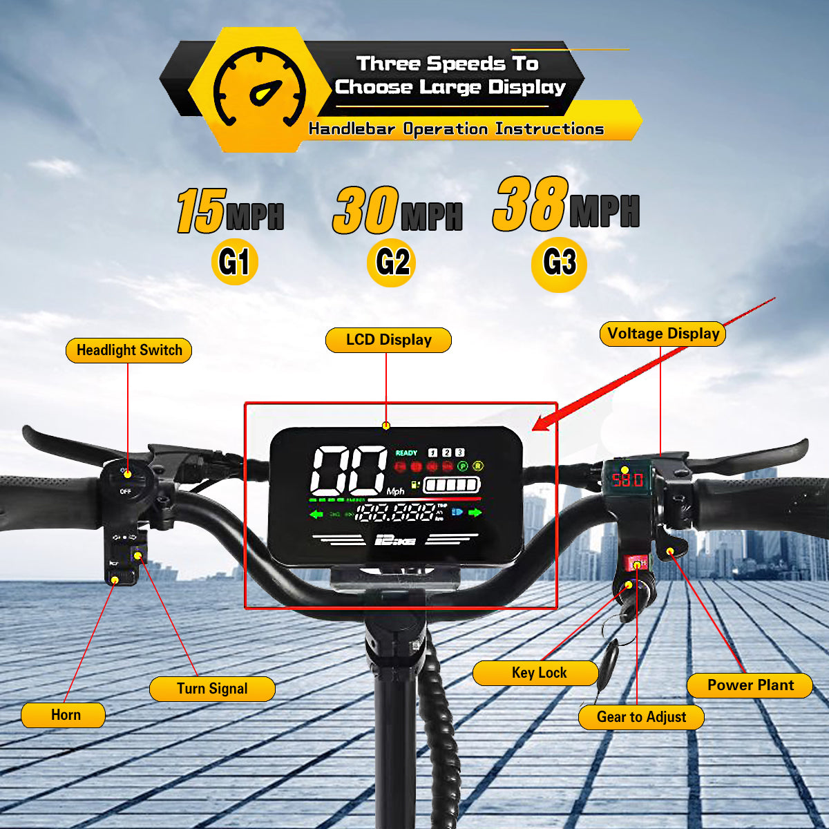 Arwibon Q30 Electric Scooter for Adults - 2500W Motor, 48V/16AH, 440 L